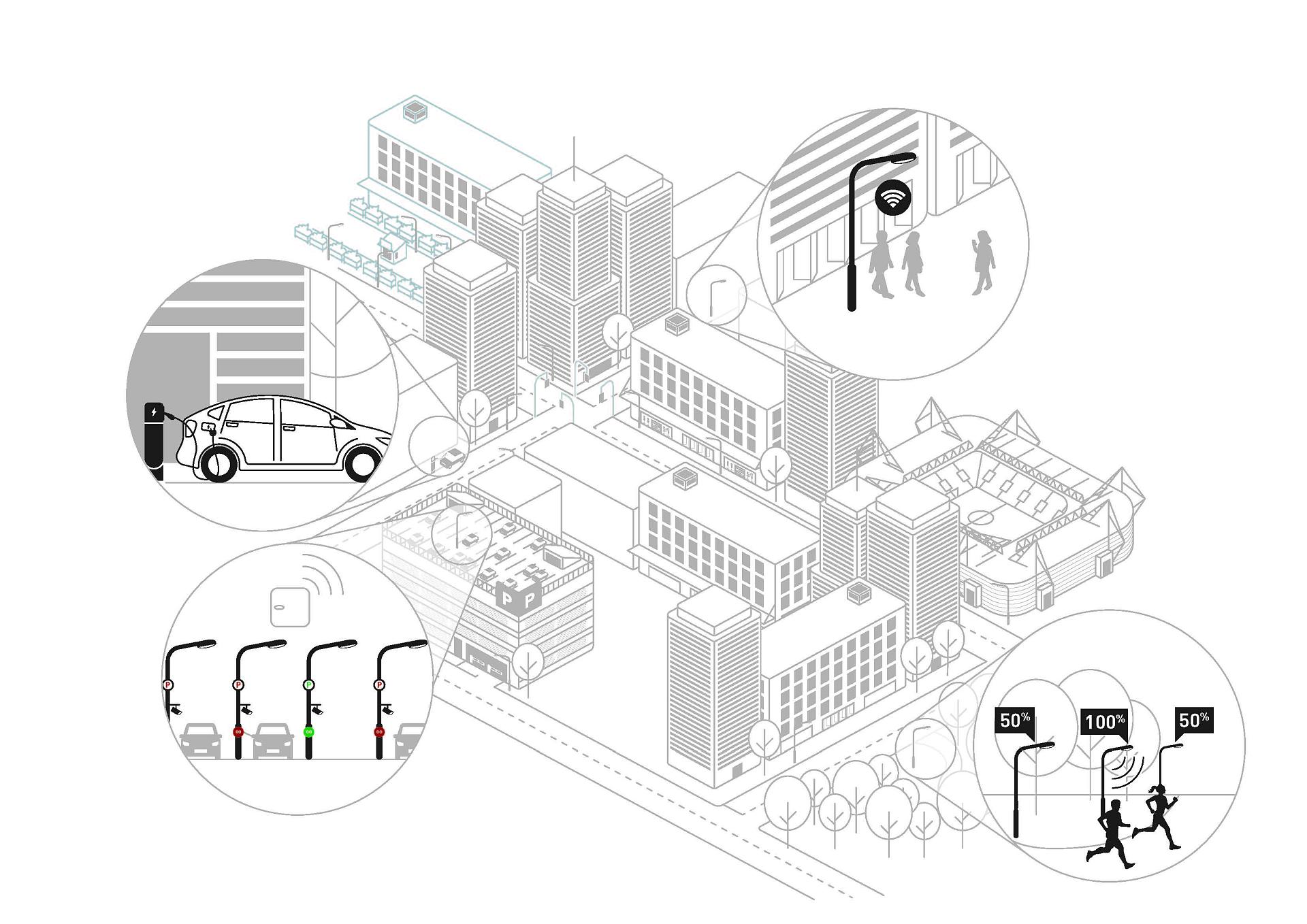 Eclairage extérieur - Application - TRILUX Simplify Your Light